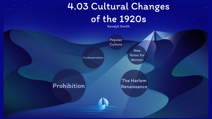 (US) 4.03 Cultural Changes of the 1920s by Kendyll Smith on Prezi