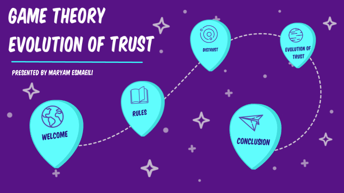 evolution of trust by maryam esmaeili on Prezi