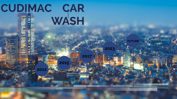 MECÁNICA EN GENERAL CAR WASH by GERSON llanos banda on Prezi