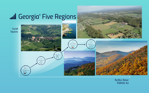 Georgia' Five Regions by Buttermilk Baker on Prezi