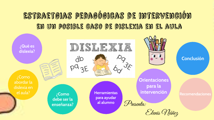 Intervención pedagógica de la dislexia by ELENIS LISBETH NUÑEZ HERRERA ...