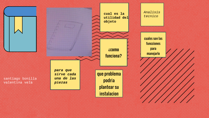 la forma de un libro by juan pablo ibarra roman on Prezi