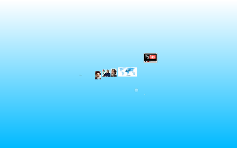 Islamic Fundamentalism/Extremism in the middle east by Lauren Kuhlman ...