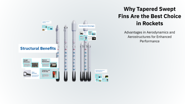 Why Tapered Swept Fins Are the Best Choice in Rockets by Dushyant Mehta ...
