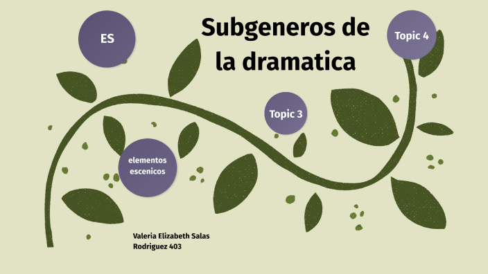 Subgéneros de la dramática by VALERIA ELIZABETH SALAS RODRIGUEZ on Prezi