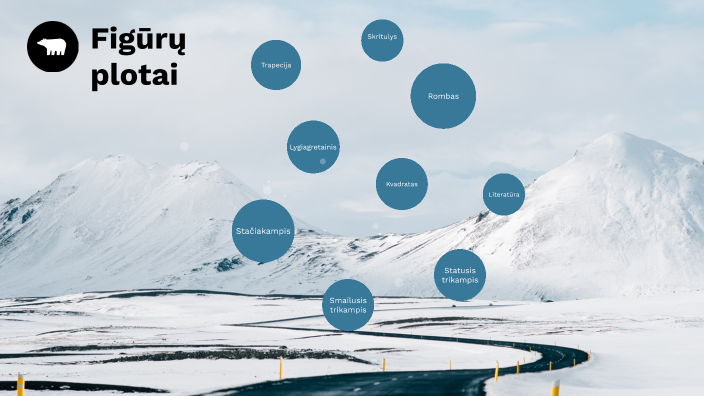 Figūrų plotai by Aurimas Žandaravičius on Prezi