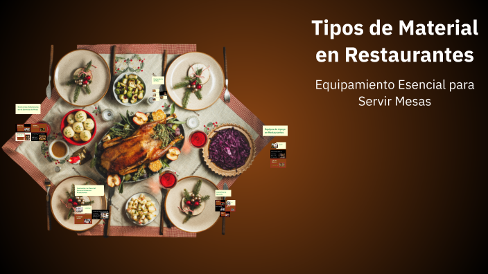 Tipos de Material en Restaurantes by Mohamed on Prezi