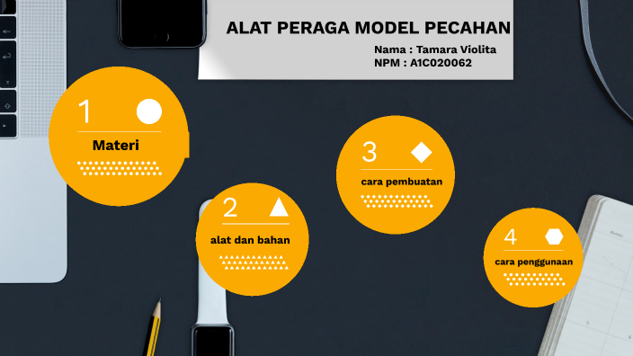 ALAT PERAGA MODEL PECAHAN by tamara Violita