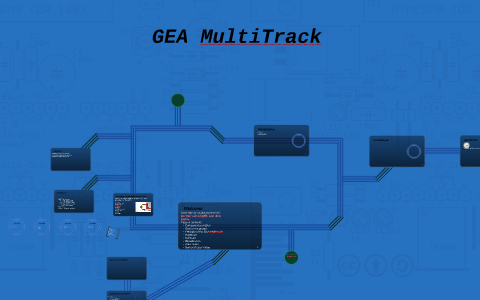 GEA MultiTrack by Nick Verstegen on Prezi