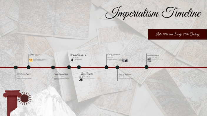 Imperialism Timeline by Aria Vazquez on Prezi