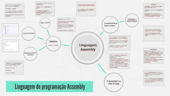 Linguagem de programação Assembly by Juliana Carvalho on Prezi
