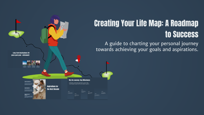Creating Your Life Map: A Roadmap to Success by Madison Knauer on Prezi