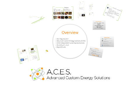 ACES: Sales Training by on Prezi
