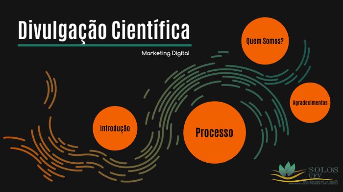 Plano de Marketing DPS by Matheus Carvalho on Prezi