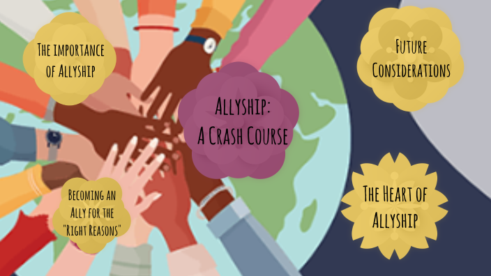 Allyship: A crash course by Cloud Splash on Prezi