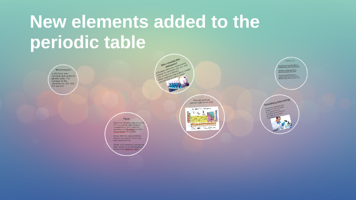 New elements added to the periodic table by paddy seery on Prezi