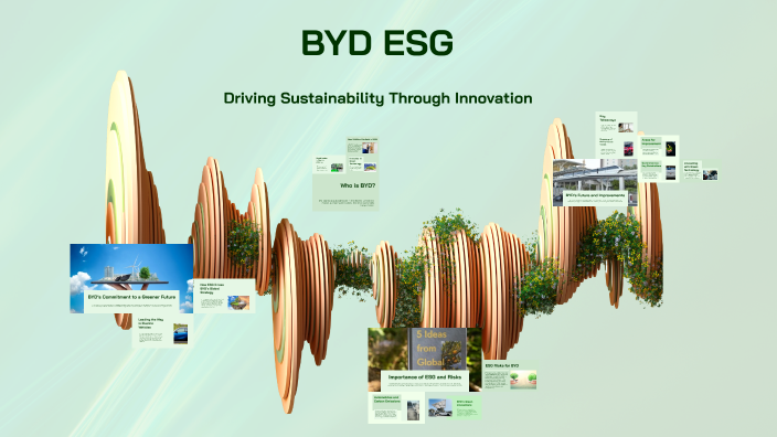 BYD ESG by 一凇 黄 on Prezi