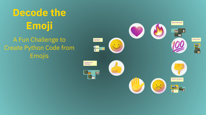 Decode the Emoji by Niyati Gupta on Prezi