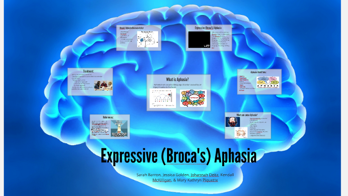 Expressive (Broca's) Aphasia by Johannah Deitz on Prezi
