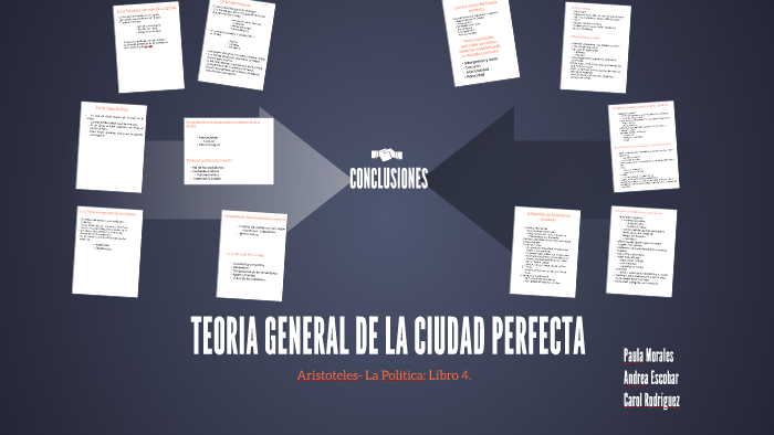 TEORIA GENERAL DE LA CIUDAD PERFECTA by Carol Rodriguez Vargas on Prezi
