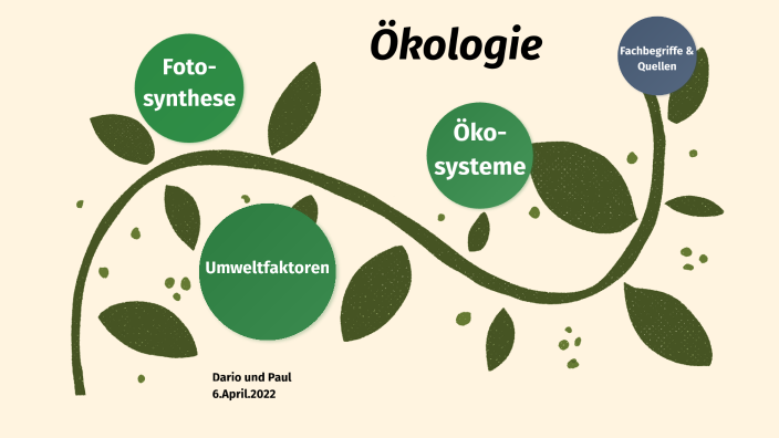 Biologie-Ökosystem by Dario Schürg on Prezi