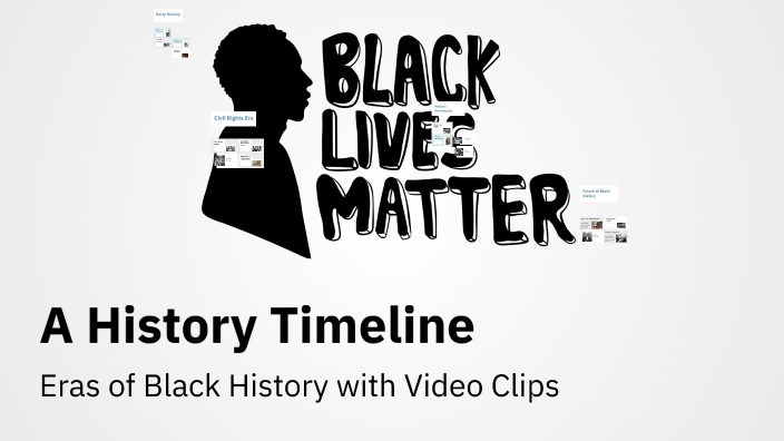 A History Timeline by Toya Mack Burton on Prezi