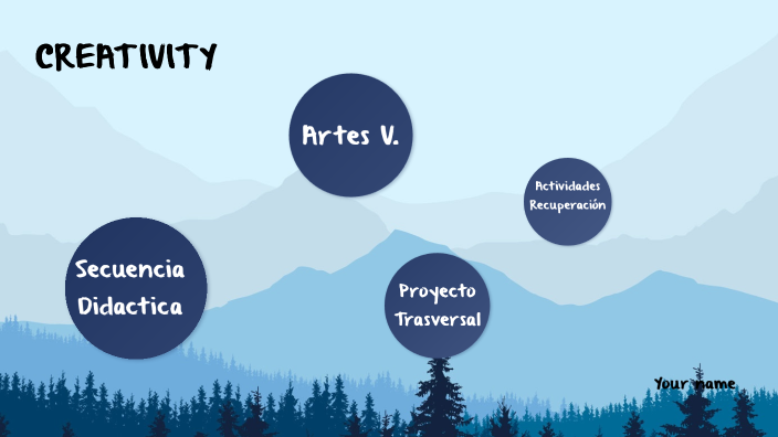 Artes Visuales by VELIA SERRANO SANCHEZ on Prezi