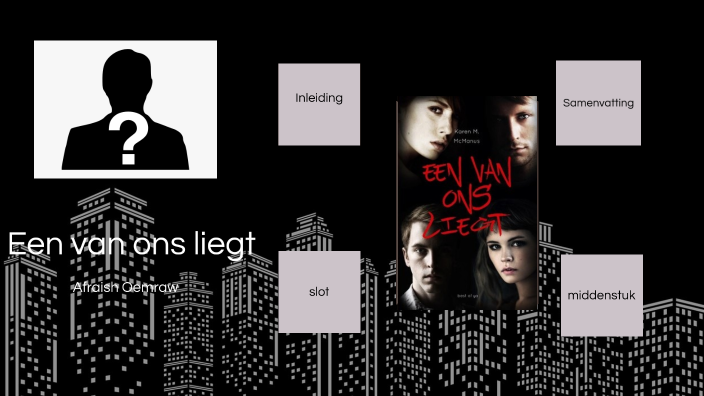 Een van ons liegt by afraish oemraw on Prezi