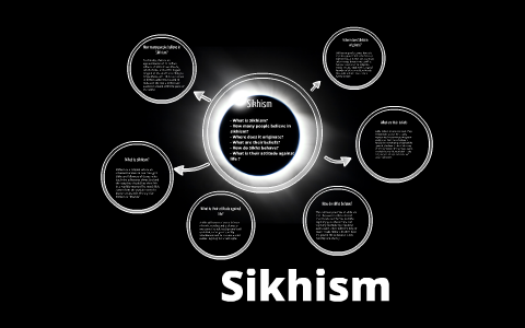 Sikhism by Anna Kamper on Prezi