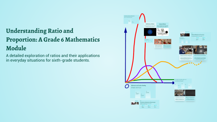Understanding Ratio and Proportion: A Grade 6 Mathematics Module by ...