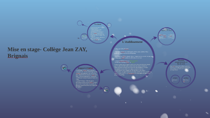 Mise en stage- Collège Jean ZAY, Brignais by Marwan NACIRI on Prezi