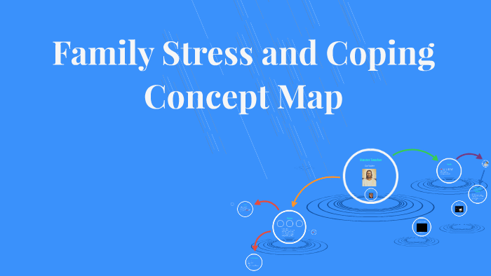Family Stress and Coping Concept Map by Andrea Jorgensen on Prezi