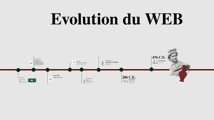 Frise Web by azzouz anis on Prezi