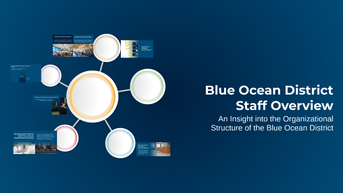 Blue Ocean District Staff Overview by McKenna Gregg on Prezi