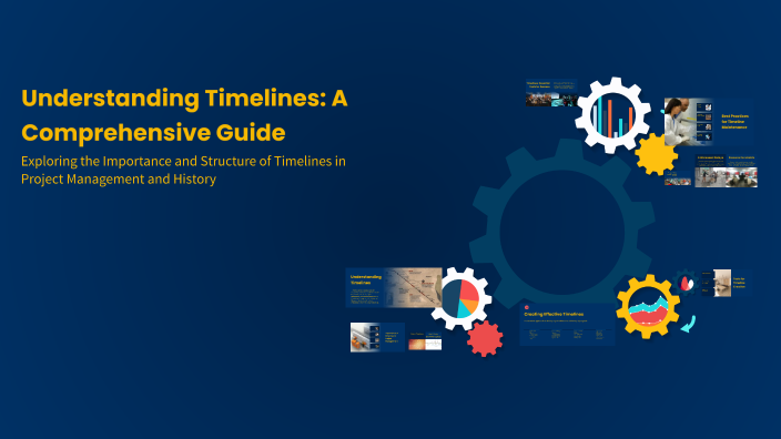 Understanding Timelines: A Comprehensive Guide by Manav Patel on Prezi