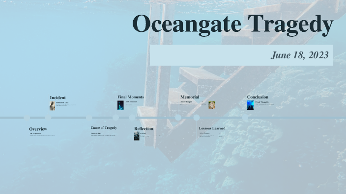Oceangate Tragedy by Martin on Prezi