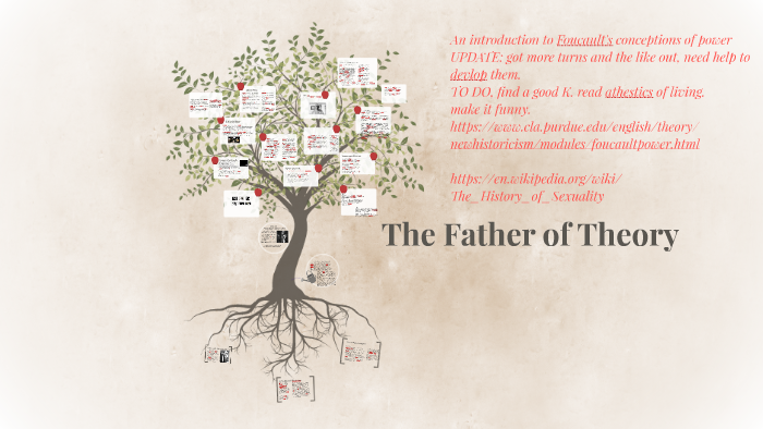 The Father of Theory by k black on Prezi