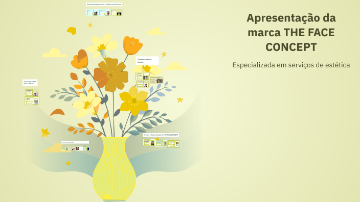 Apresentação da marca THE FACE CONCEPT by Ana Francisca Pizarro on Prezi