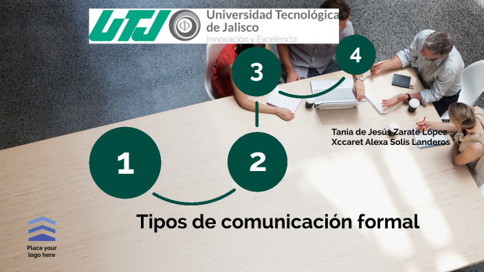 TIPOS DE COMUNICACIÓN FORMAL by Tania Zárate on Prezi