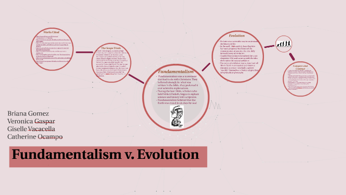 Fundamentalism v. Evolution by Bri Gomez on Prezi