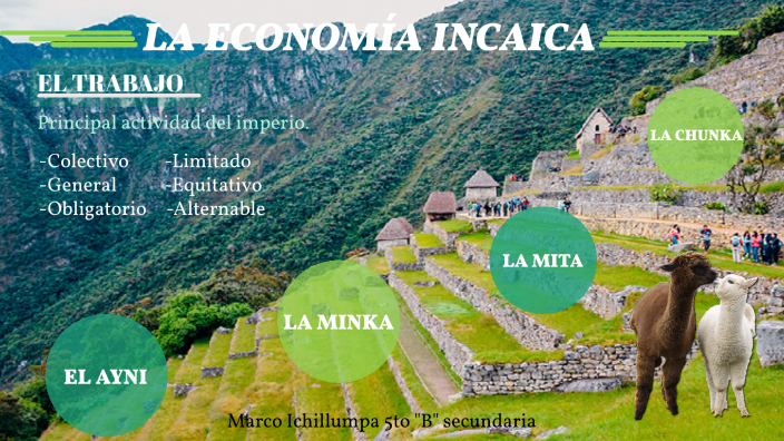 La Economía Incaica by Marco Sebastián Ichillumpa Villena on Prezi