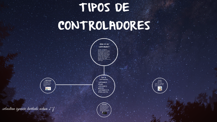 TIPOS DE CONTROLADORES by sebastian ignacio hurtado ochoa on Prezi