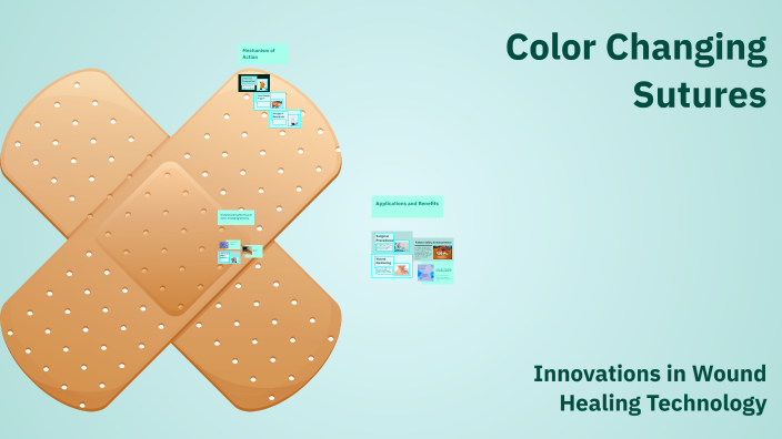 Color Changing Sutures by the titanic on Prezi