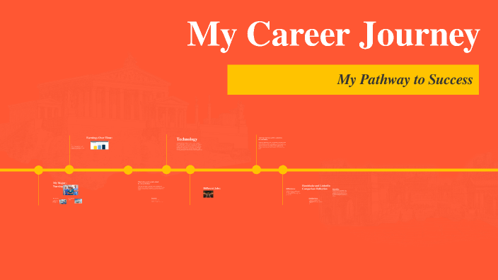 My Career Journey by nevaeh doherty on Prezi