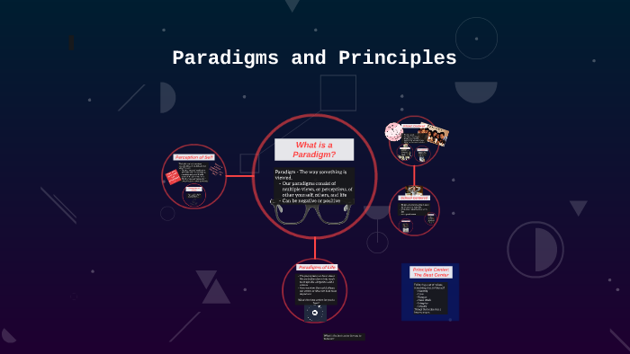 Paradigms and Principles by julissa ruiz on Prezi