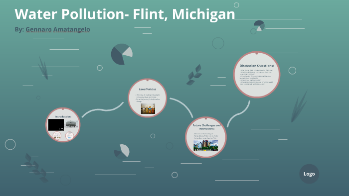 Water Pollution- Flint, Michigan by G M on Prezi