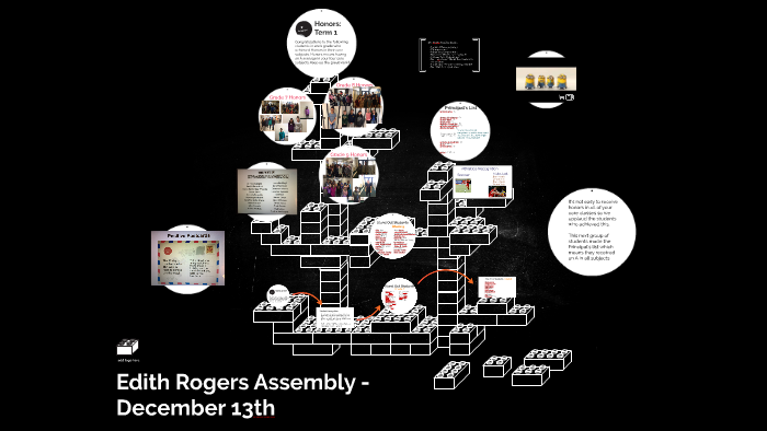 Edith Rogers Assembly - December 13th by on Prezi