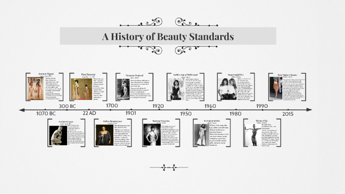 A History of Beauty Standards by Chloe Sky on Prezi