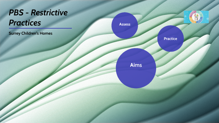 PBS - Restrictive Practices by Aaron Surridge on Prezi