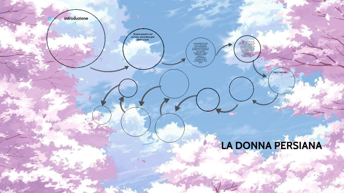 donne by ANA MARIA BORDEI on Prezi